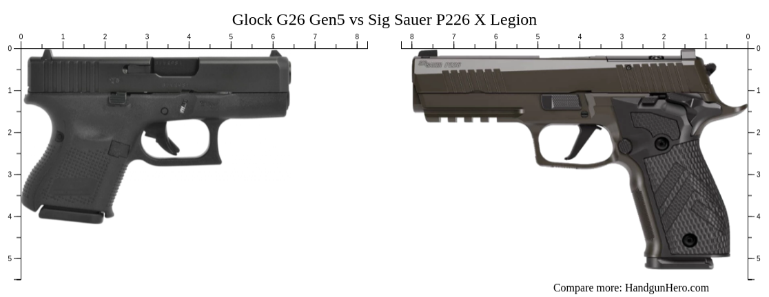 Glock G26 Gen5 vs Sig Sauer P226 X Legion size comparison | Handgun Hero