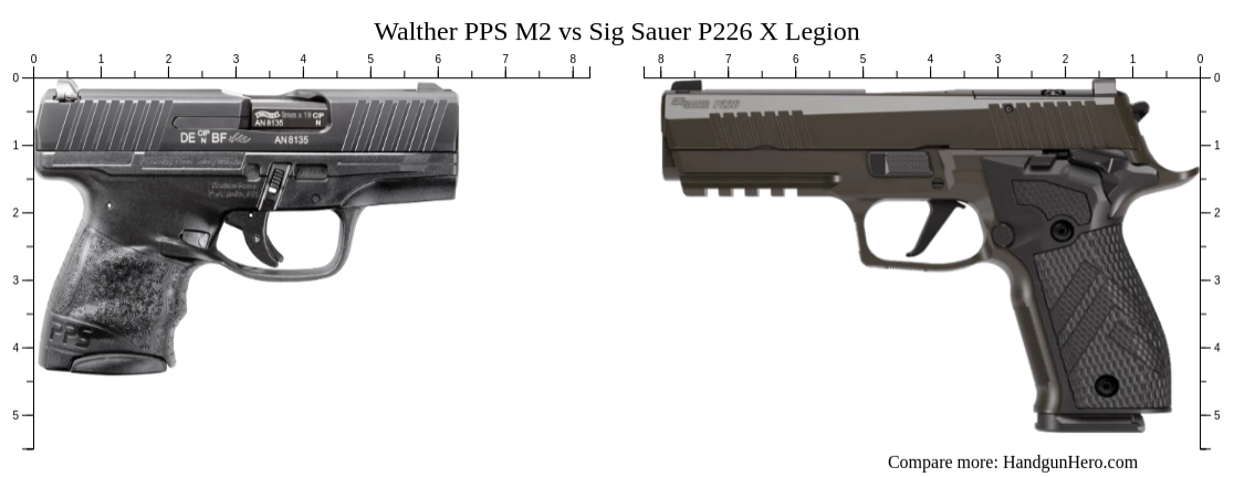 Walther PPS M2 vs Sig Sauer P226 X Legion size comparison | Handgun Hero