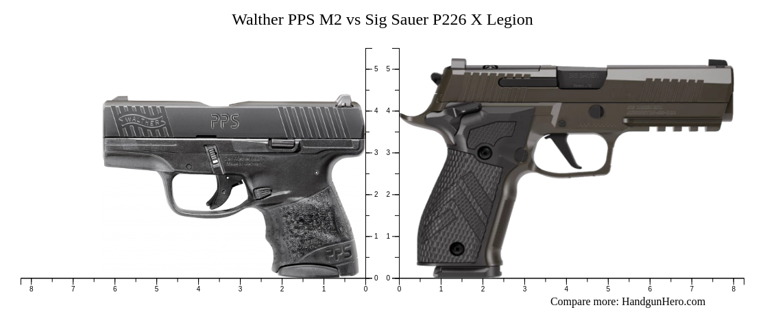 Walther PPS M2 vs Sig Sauer P226 X Legion size comparison | Handgun Hero