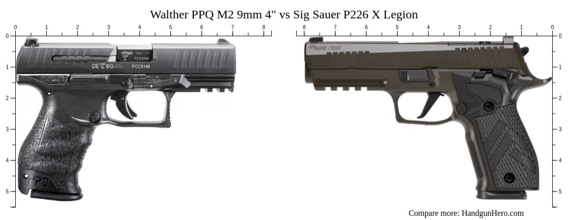 Walther PPQ M2 9mm 4" vs Sig Sauer P226 X Legion size comparison ...