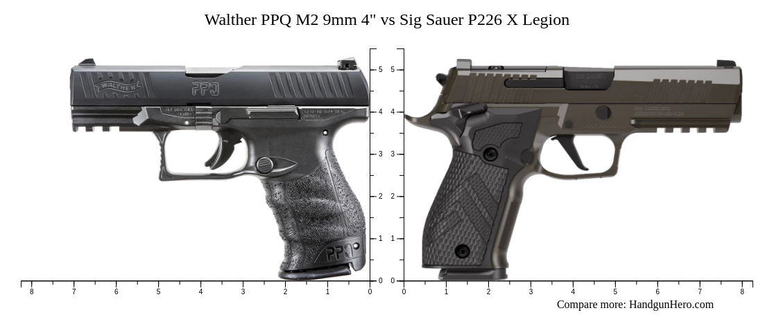 Walther PPQ M2 9mm 4" vs Sig Sauer P226 X Legion size comparison ...