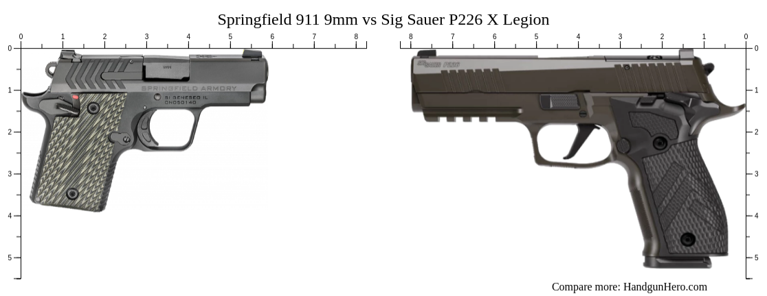 Springfield 911 9mm vs Sig Sauer P226 X Legion size comparison ...