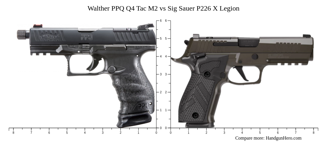 Walther PPQ Q4 Tac M2 vs Sig Sauer P226 X Legion size comparison ...