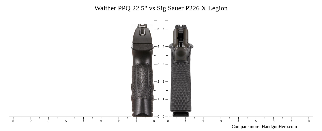 Walther PPQ 22 5" vs Sig Sauer P226 X Legion size comparison | Handgun Hero