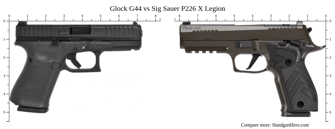 Glock G44 vs Sig Sauer P226 X Legion size comparison | Handgun Hero