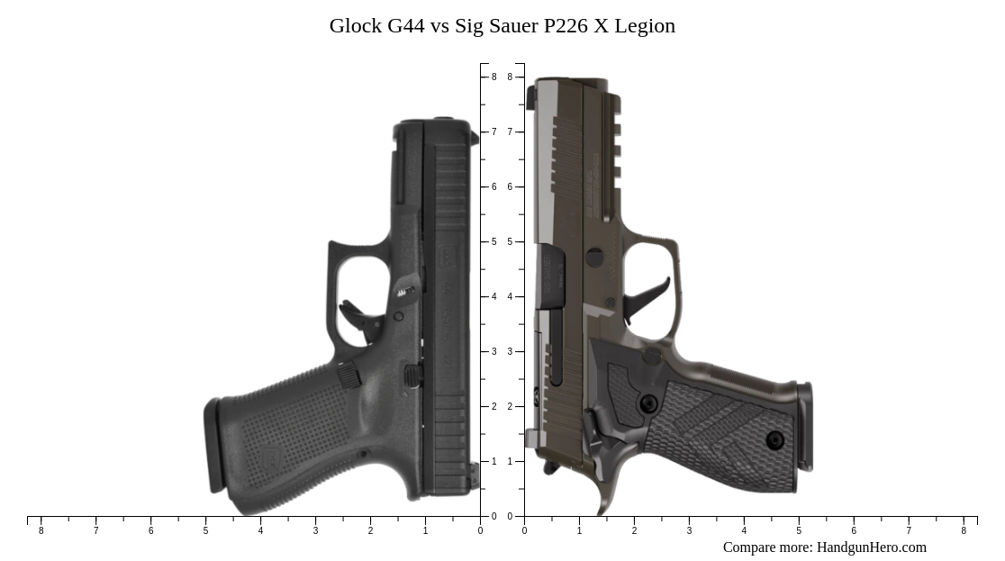 Glock G44 vs Sig Sauer P226 X Legion size comparison | Handgun Hero