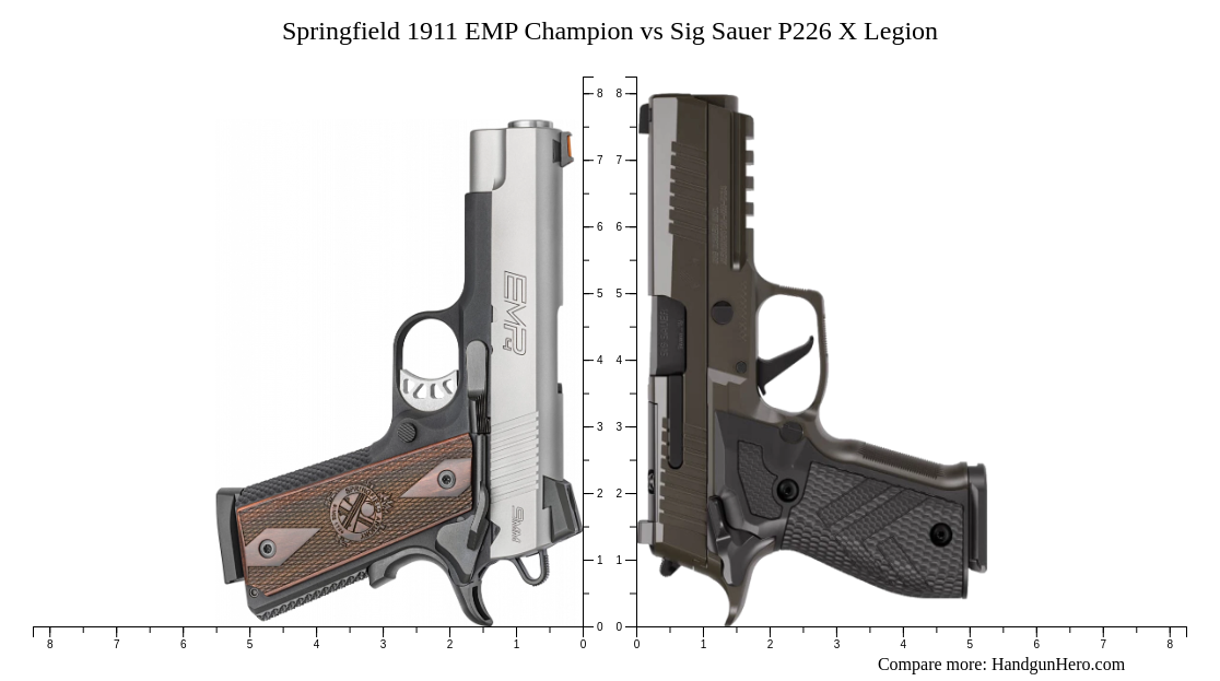 Springfield 1911 EMP Champion vs Sig Sauer P226 X Legion size ...