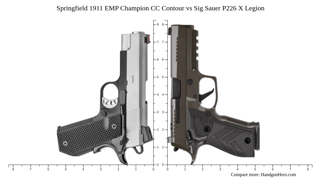 Springfield 1911 EMP Champion CC Contour vs Sig Sauer P226 X Legion ...