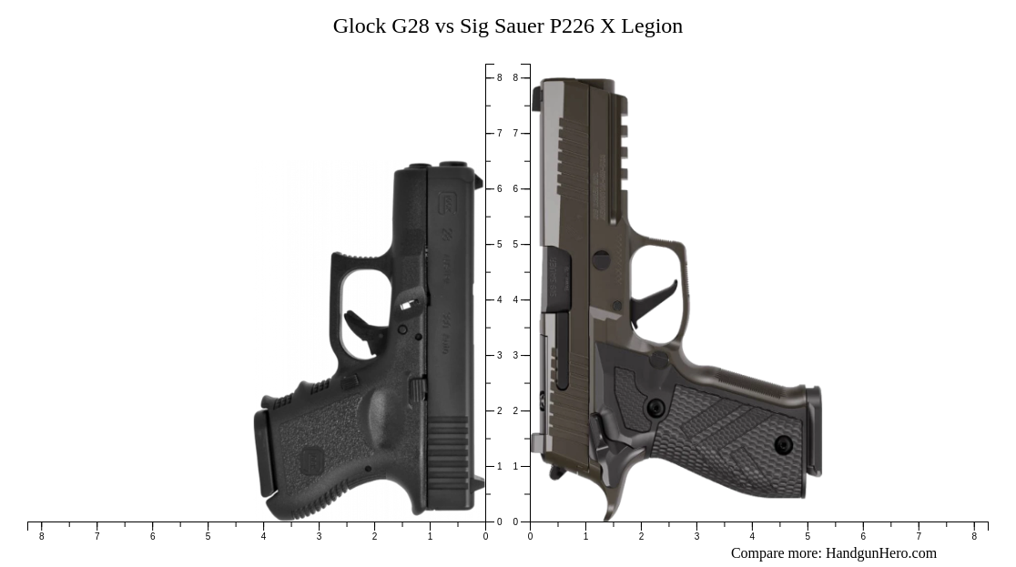 Glock G28 vs Sig Sauer P226 X Legion size comparison | Handgun Hero