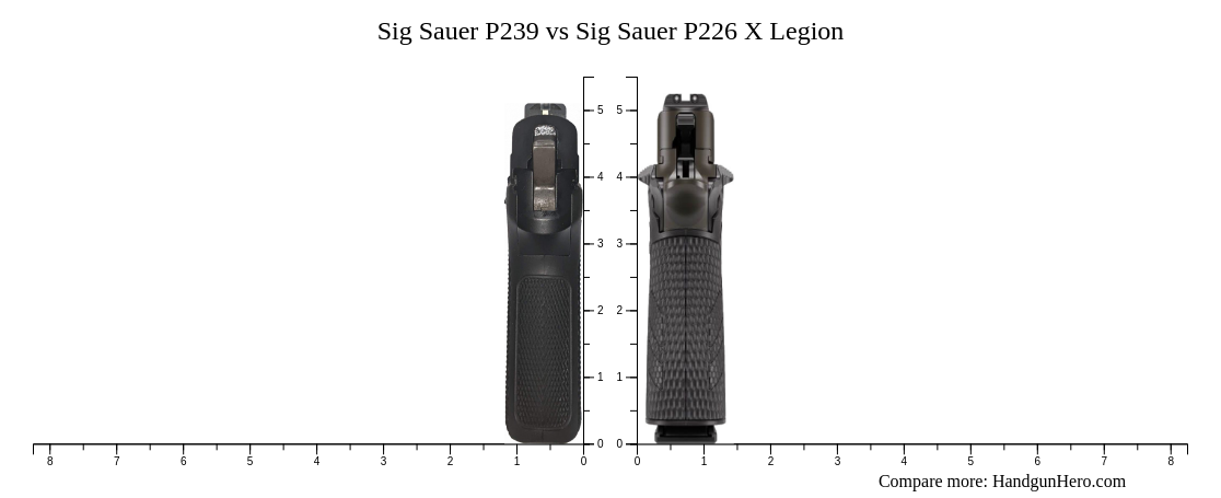 Sig Sauer P239 vs Sig Sauer P226 X Legion size comparison | Handgun Hero