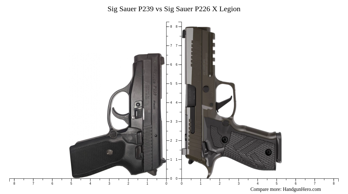 Sig Sauer P239 vs Sig Sauer P226 X Legion size comparison | Handgun Hero