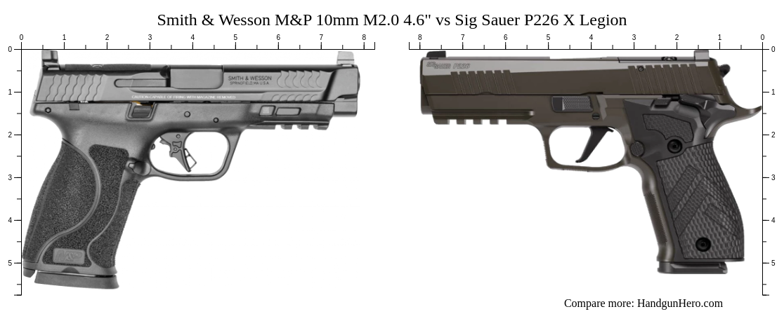 Smith & Wesson M&P 10mm M2.0 4.6" vs Sig Sauer P226 X Legion size ...
