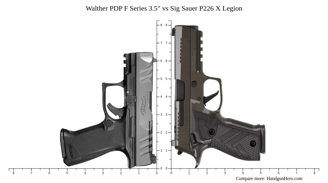 Walther PDP F Series 3.5" vs Sig Sauer P226 X Legion size comparison ...