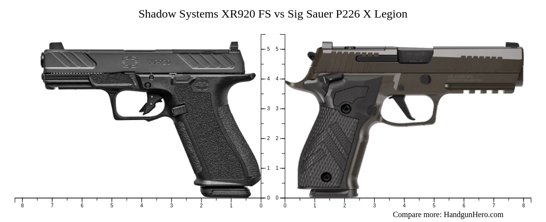 Shadow Systems XR920 FS vs Sig Sauer P226 X Legion size comparison ...