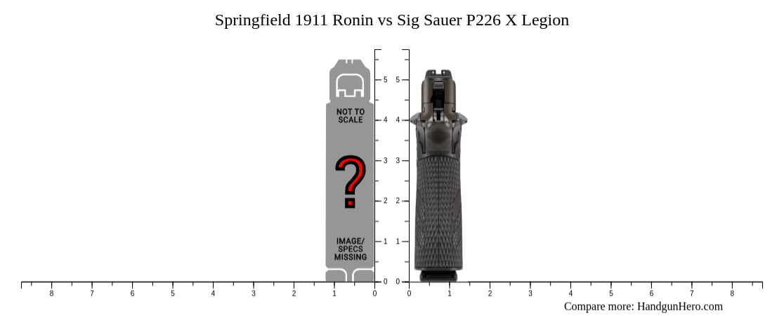 Springfield 1911 Ronin vs Sig Sauer P226 X Legion size comparison ...