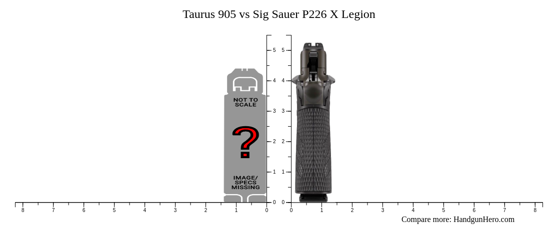 Taurus 905 vs Sig Sauer P226 X Legion size comparison | Handgun Hero