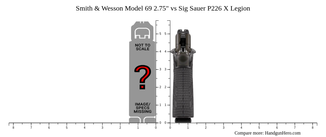 Smith & Wesson Model 69 2.75" vs Sig Sauer P226 X Legion size ...