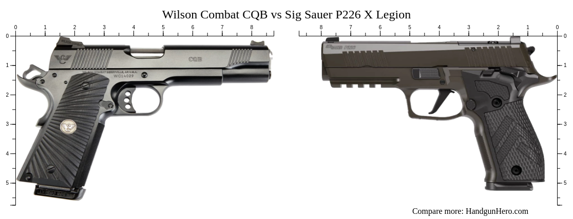 Wilson Combat CQB vs Sig Sauer P226 X Legion size comparison | Handgun Hero
