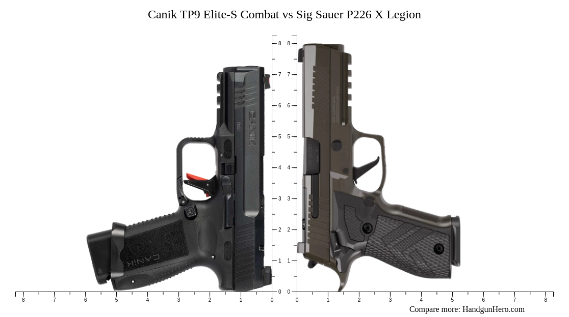 Canik TP9 Elite-S Combat vs Sig Sauer P226 X Legion size comparison | Handgun Hero