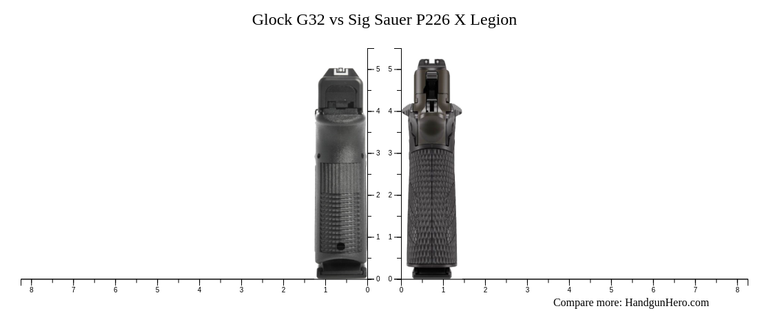 Glock G32 vs Sig Sauer P226 X Legion size comparison | Handgun Hero