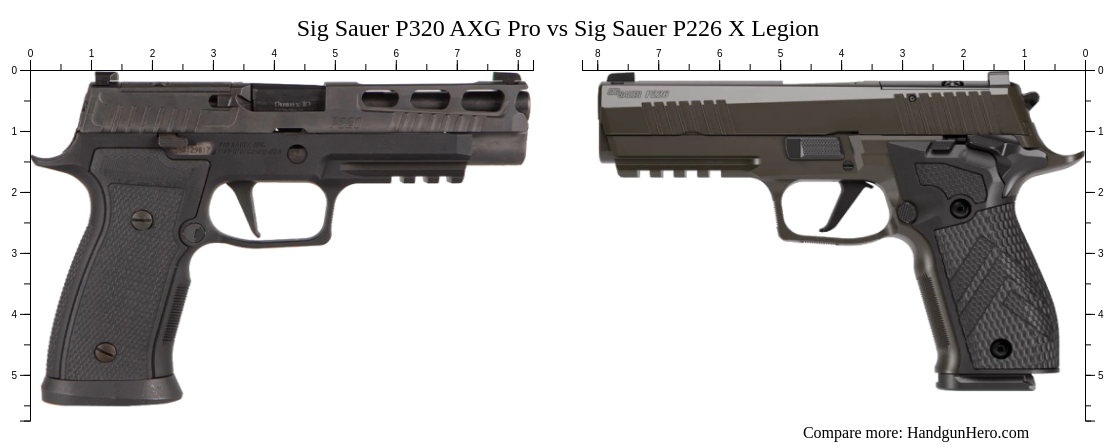 Sig Sauer P320 AXG Pro vs Sig Sauer P226 X Legion size comparison | Handgun Hero