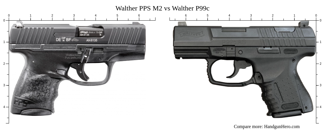 Walther PPS M2 vs Walther P99c size comparison | Handgun Hero