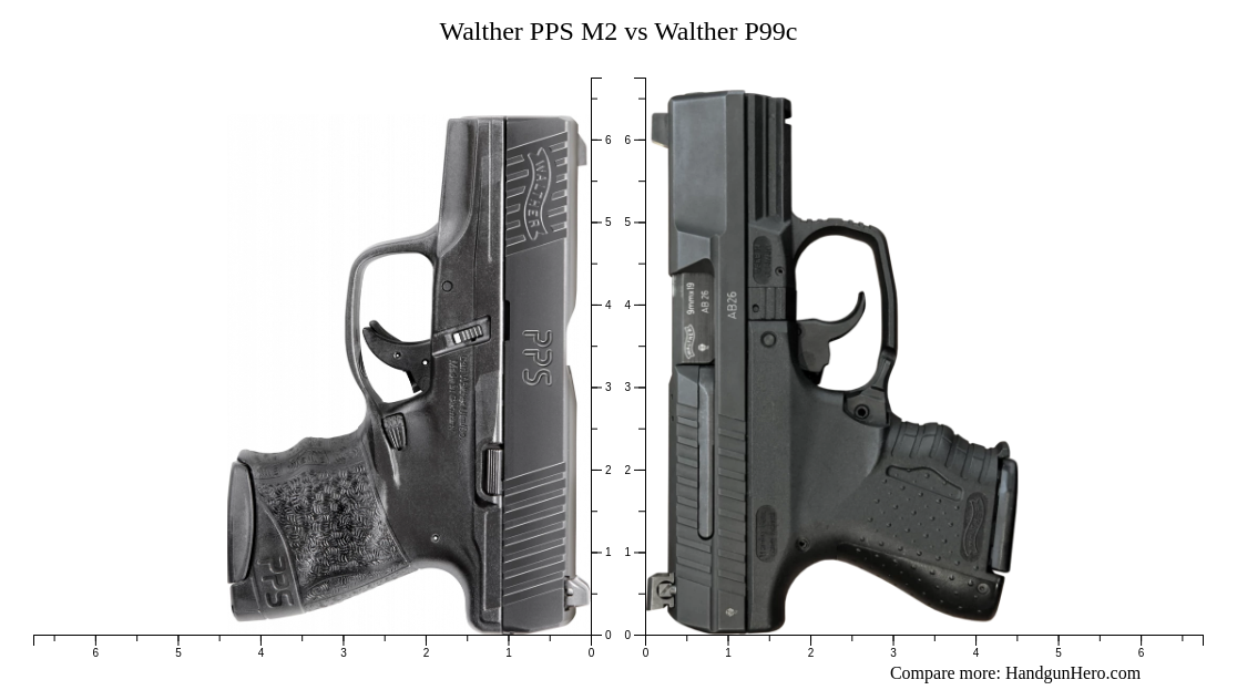 Walther PPS M2 vs Walther P99c size comparison | Handgun Hero