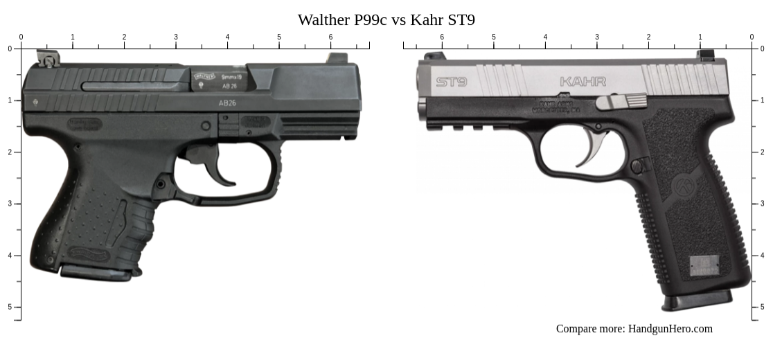 Walther P99c vs Kahr ST9 size comparison | Handgun Hero