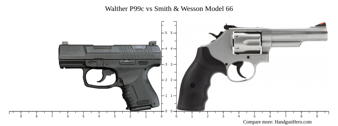 Walther P99c vs Smith & Wesson Model 66 size comparison | Handgun Hero
