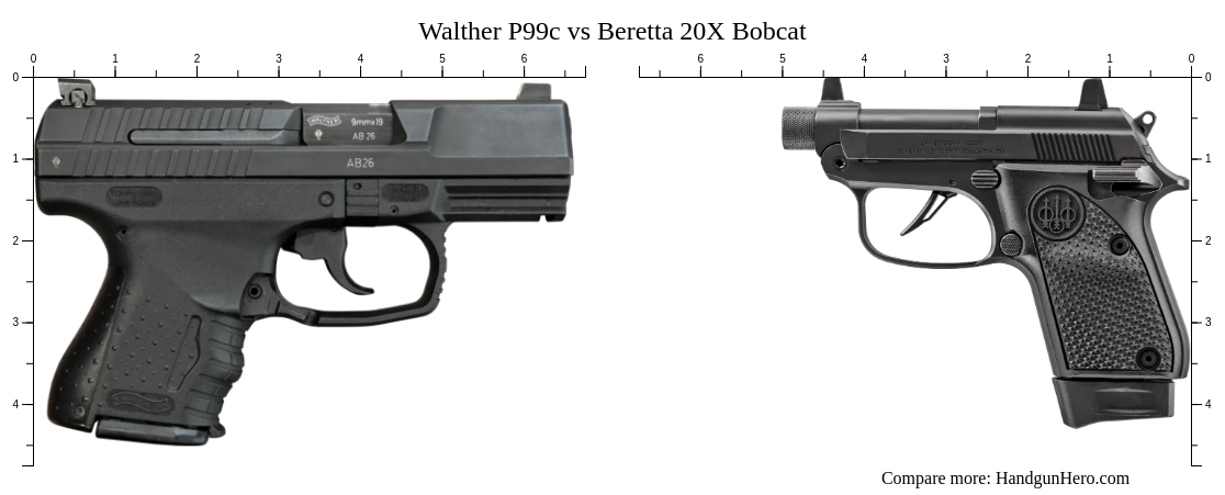 Walther P99c vs Beretta 20X Bobcat size comparison | Handgun Hero