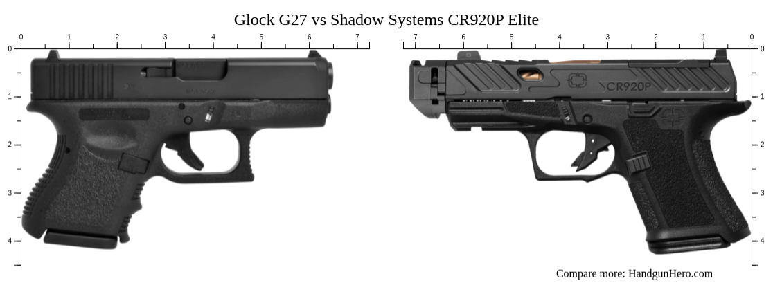 Glock G27 vs Shadow Systems CR920P Elite size comparison | Handgun Hero