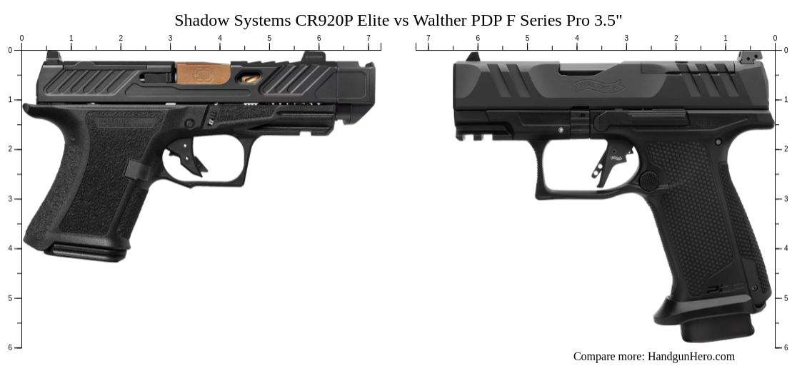 Shadow Systems CR920P Elite vs Walther PDP F Series Pro 3.5" size ...