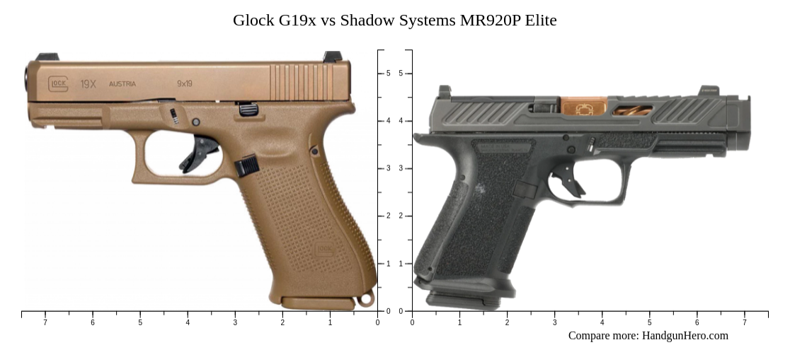 Glock G19x vs Shadow Systems MR920P Elite size comparison | Handgun Hero
