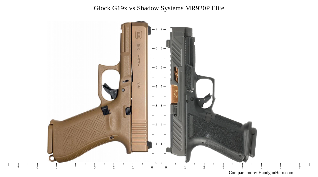Glock G19x vs Shadow Systems MR920P Elite size comparison | Handgun Hero
