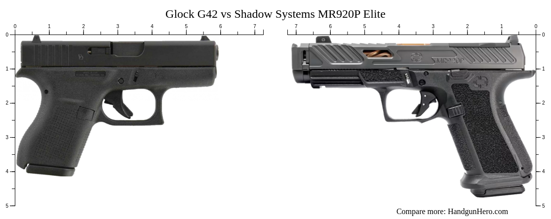 Glock G42 vs Shadow Systems MR920P Elite size comparison | Handgun Hero