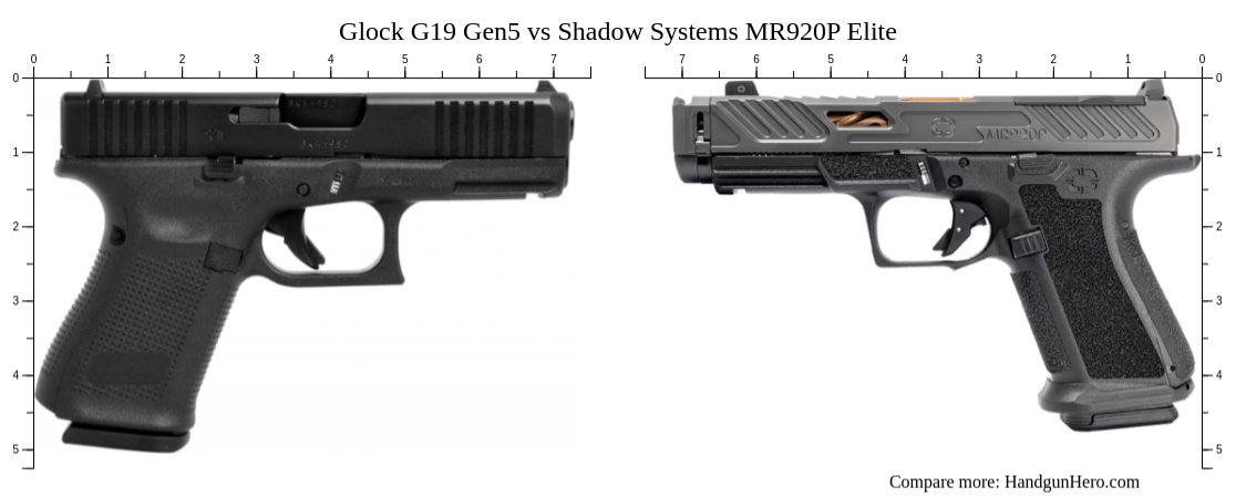 Glock G19 Gen5 vs Shadow Systems MR920P Elite size comparison | Handgun ...