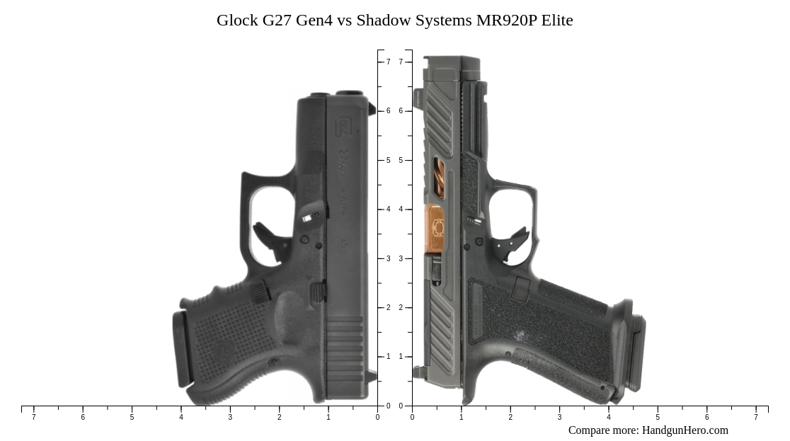 Glock G27 Gen4 vs Shadow Systems MR920P Elite size comparison | Handgun ...