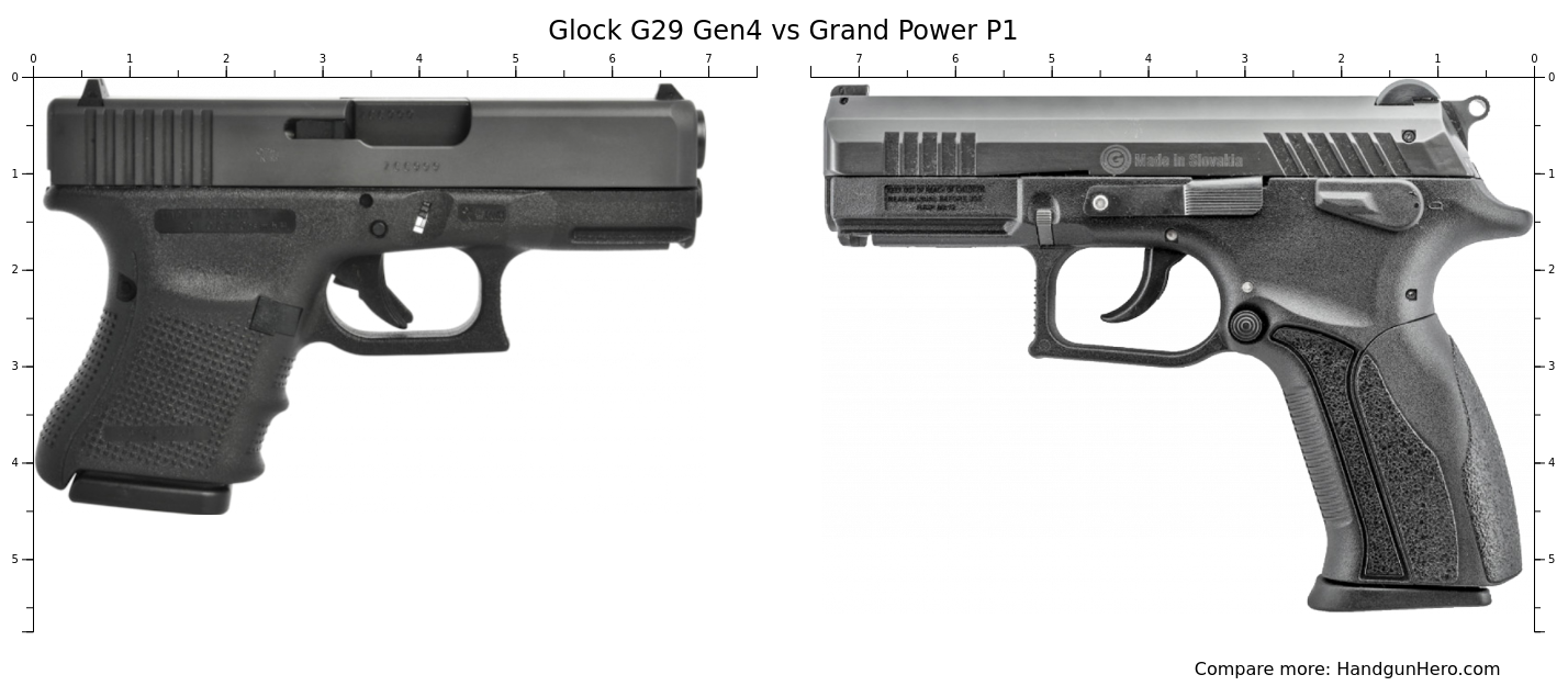 Glock G29 Gen4 vs Grand Power P1 size comparison | Handgun Hero