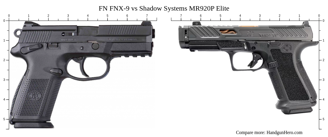 FN FNX-9 vs Shadow Systems MR920P Elite size comparison | Handgun Hero