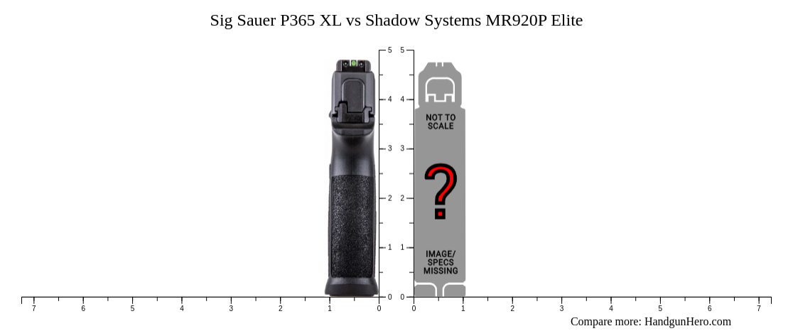 Sig Sauer P365 XL vs Shadow Systems MR920P Elite size comparison ...