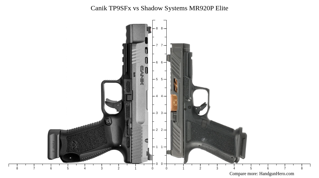 Canik TP9SFx vs Shadow Systems MR920P Elite size comparison | Handgun Hero