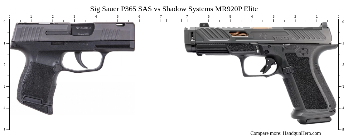 Sig Sauer P365 SAS vs Shadow Systems MR920P Elite size comparison ...