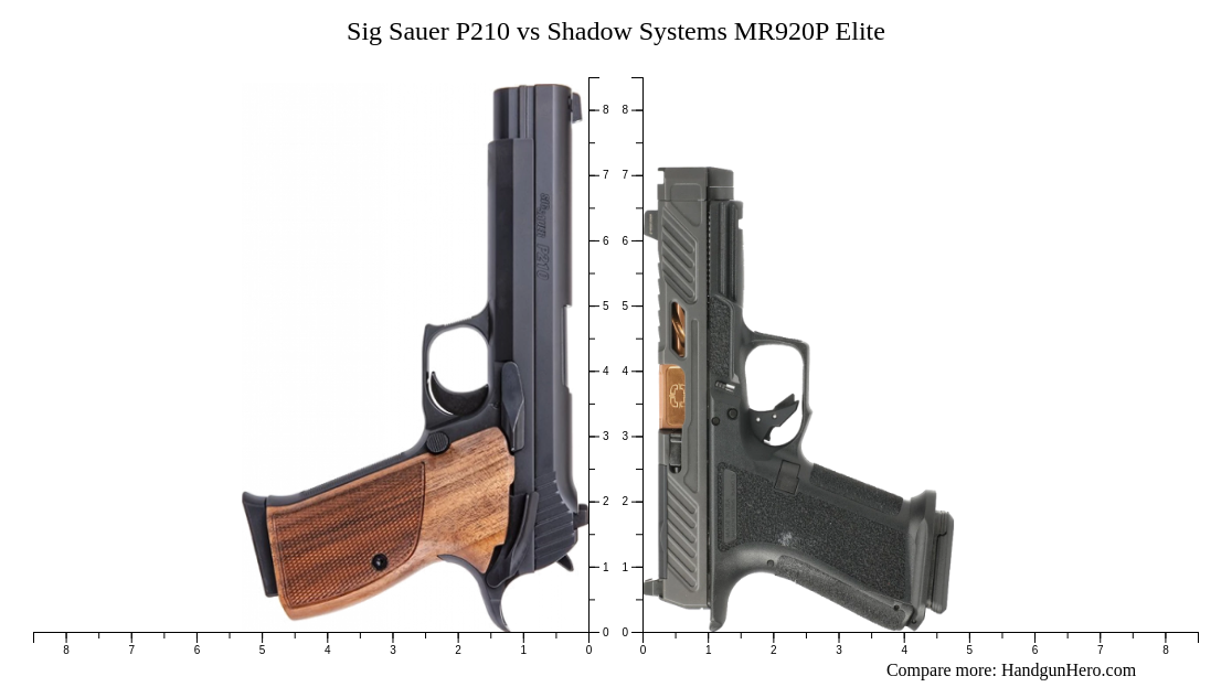 Sig Sauer P210 vs Shadow Systems MR920P Elite size comparison | Handgun Hero