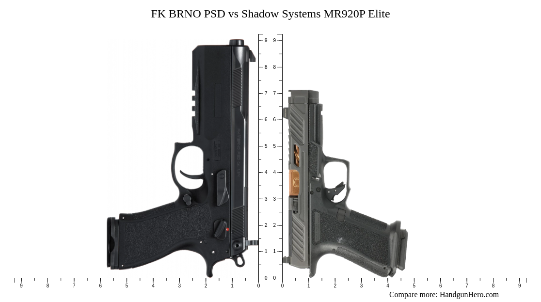 FK BRNO PSD vs Shadow Systems MR920P Elite size comparison | Handgun Hero