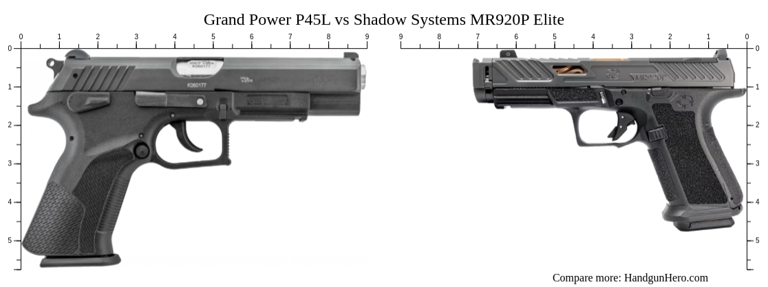Grand Power P45L vs Shadow Systems MR920P Elite size comparison ...