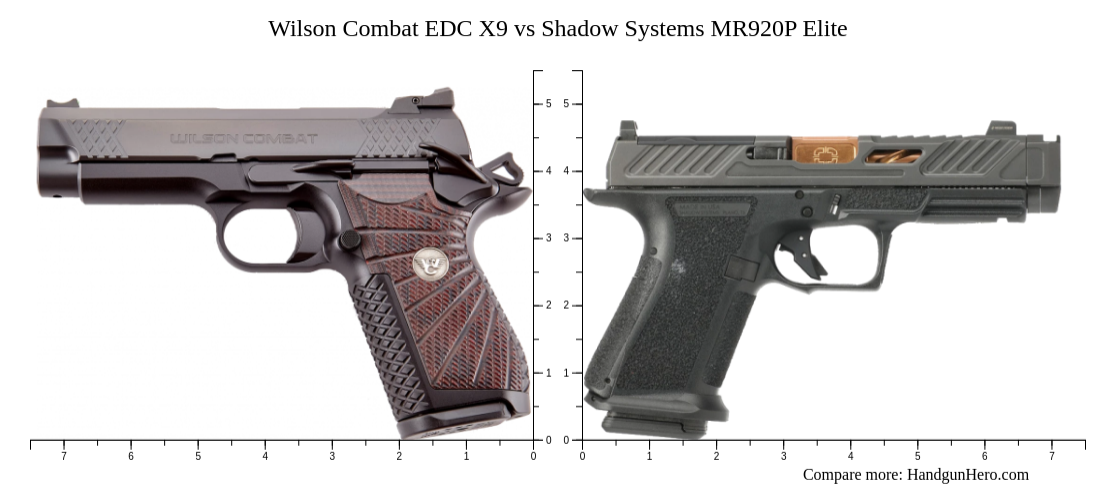 Wilson Combat EDC X9 vs Shadow Systems MR920P Elite size comparison ...