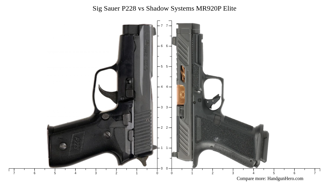 Sig Sauer P228 vs Shadow Systems MR920P Elite size comparison | Handgun Hero