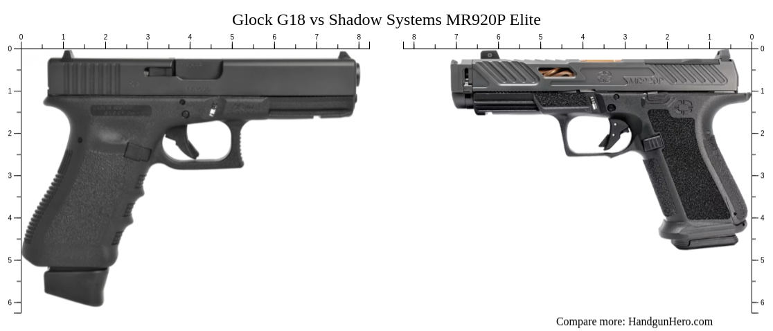 Glock G18 vs Shadow Systems MR920P Elite size comparison | Handgun Hero