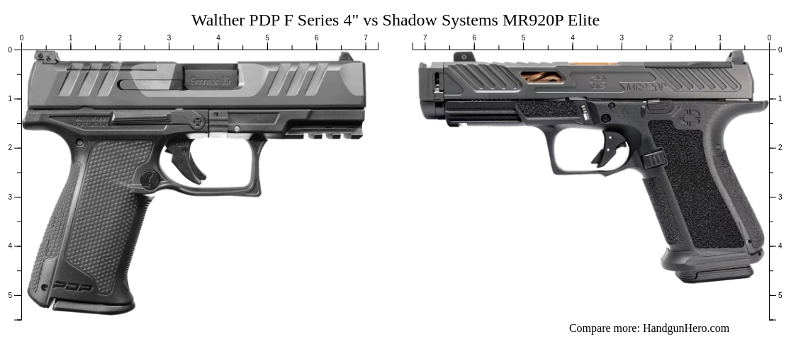 Walther PDP F Series 4" vs Shadow Systems MR920P Elite size comparison ...