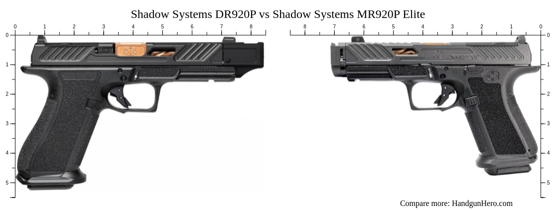 Shadow Systems DR920P vs Shadow Systems MR920P Elite size comparison ...
